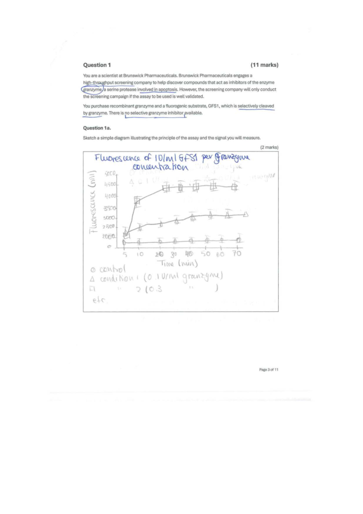MST Sem 1 2026: Assay Validation for Granzyme A Inhibition - Studocu