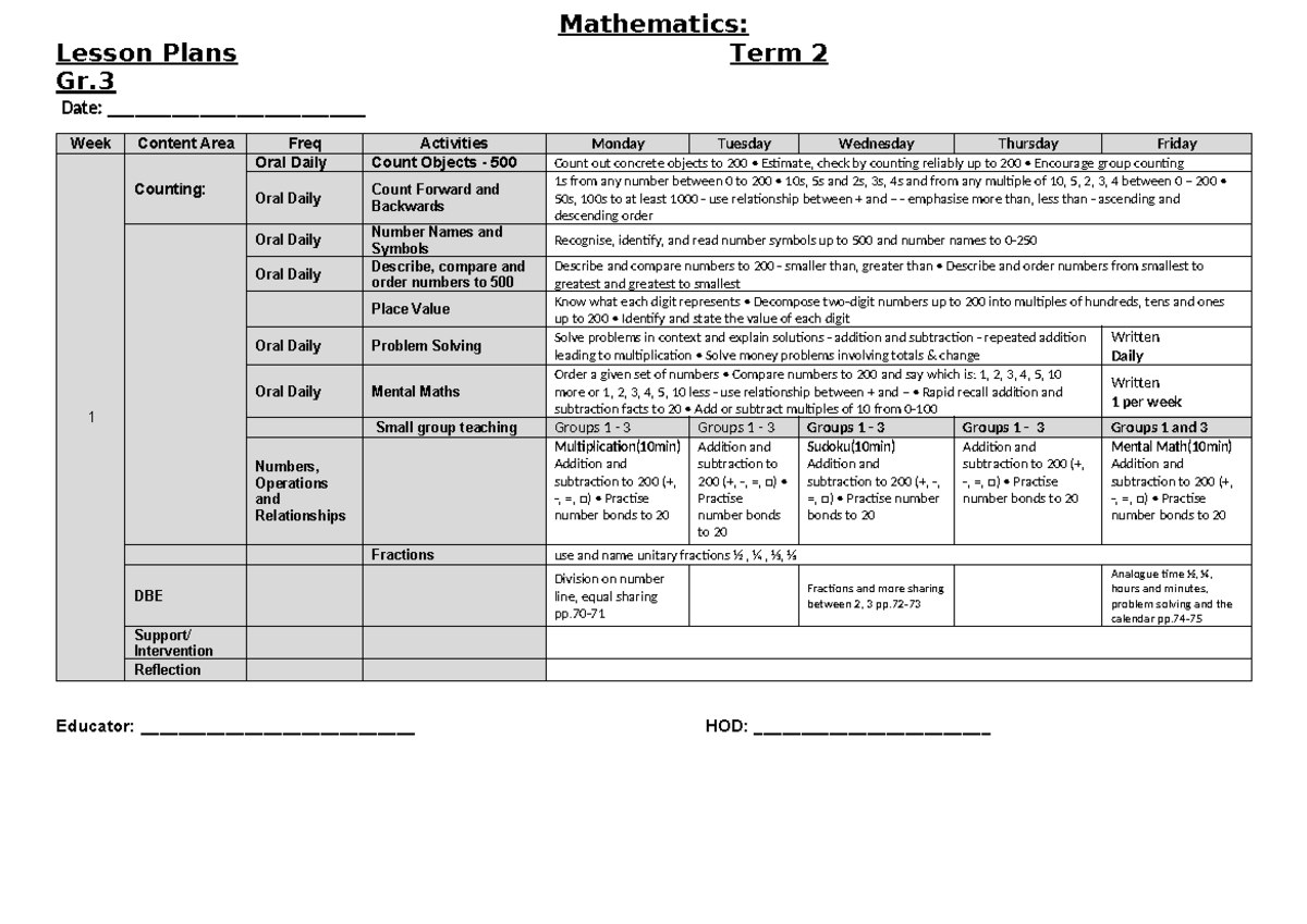 Mathematics Gr.3 Term 2 Lesson Plans: Counting, Operations & Fractions ...