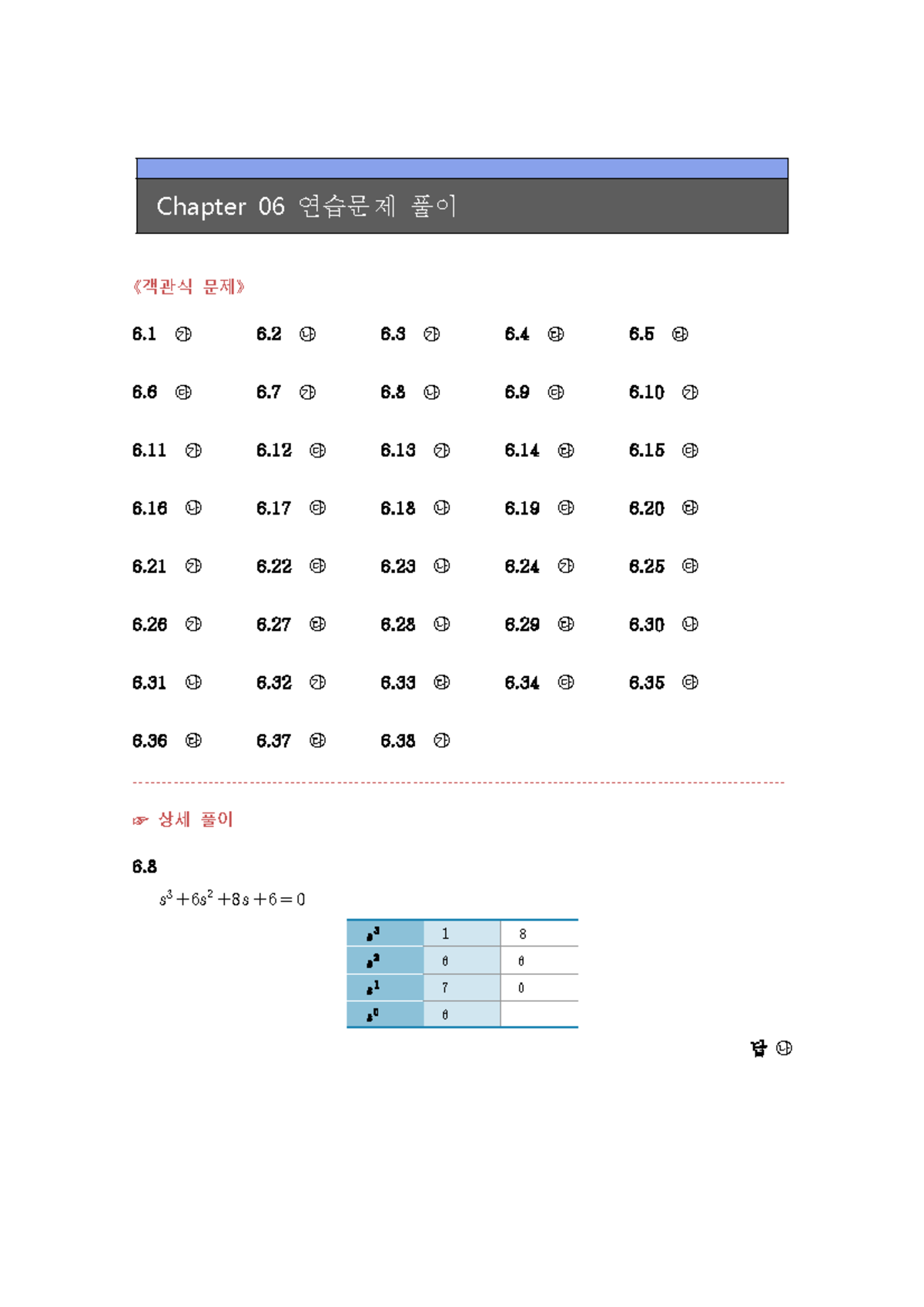 핵심이 보이는 제어공학개정판 6장 연습문제 풀이 Chapter 06 연습문제 풀이 《객관식 문제》 6 1 ㉮ 6 2