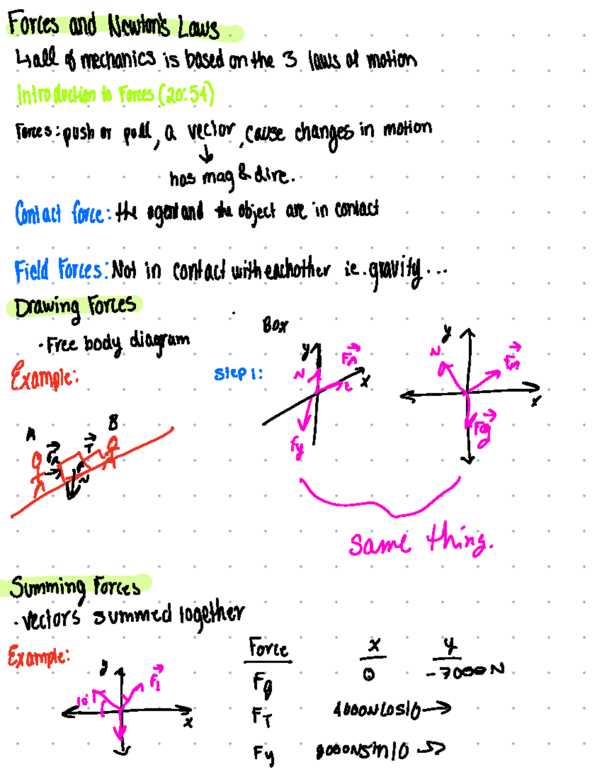 Mechanics - Lesson 4: Forces and Laws of Motion Notes - Studocu
