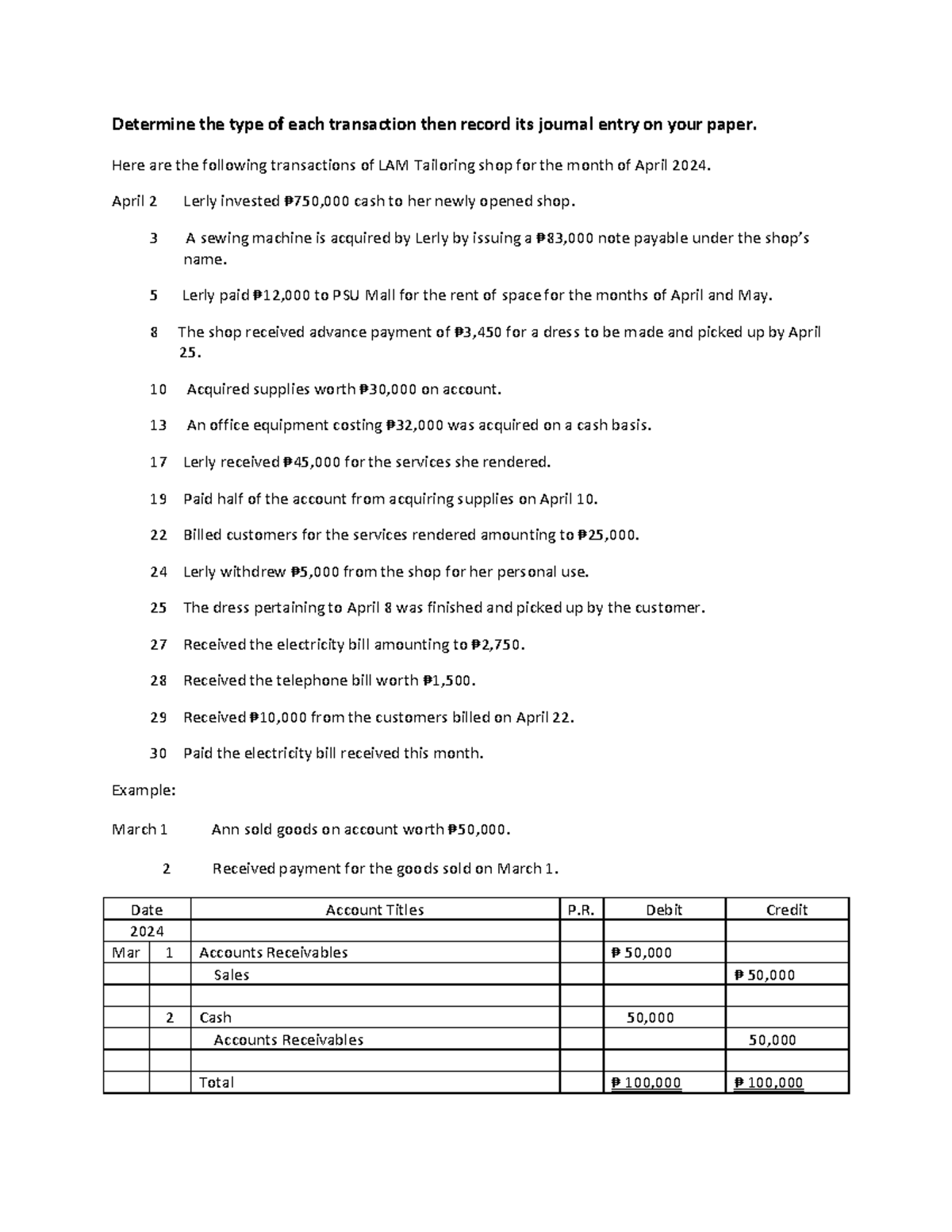Acctg 1 - A1 - Journal Entries for LAM Tailoring Shop Transactions ...