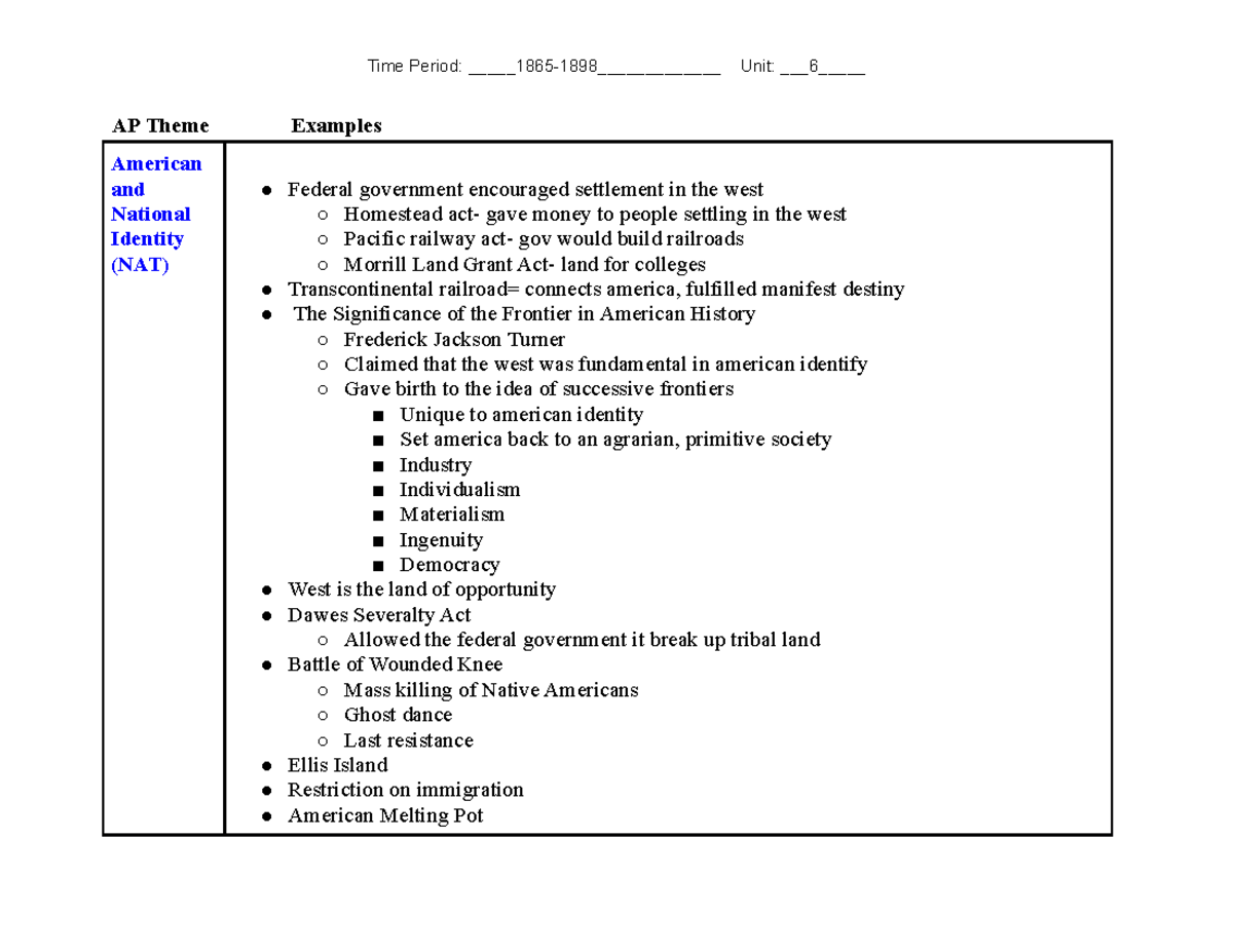 Unit 6 Theme Tracer - AP Theme Examples American and National Identity ...
