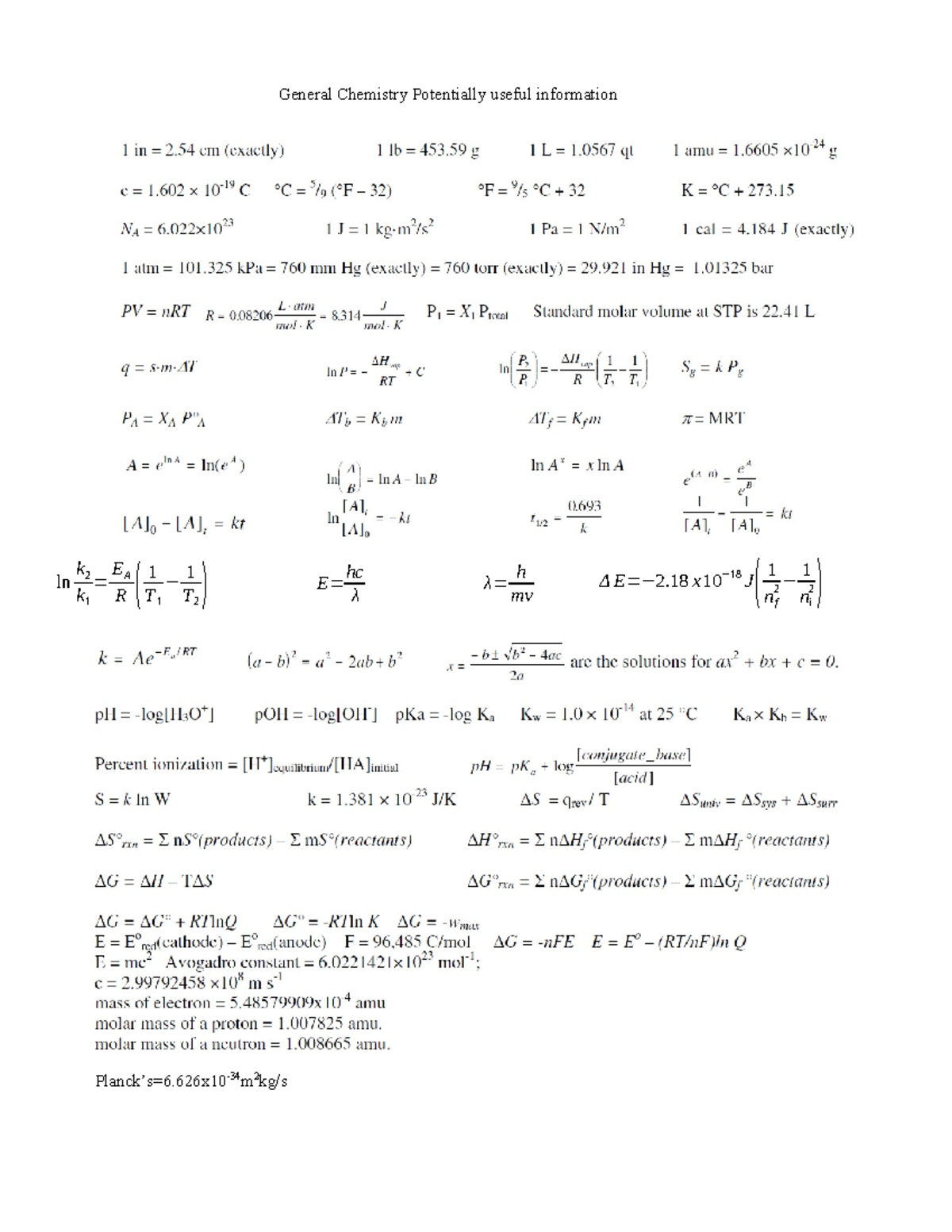 Equation Sheet - CHM 145 - General Chemistry Potentially useful ...