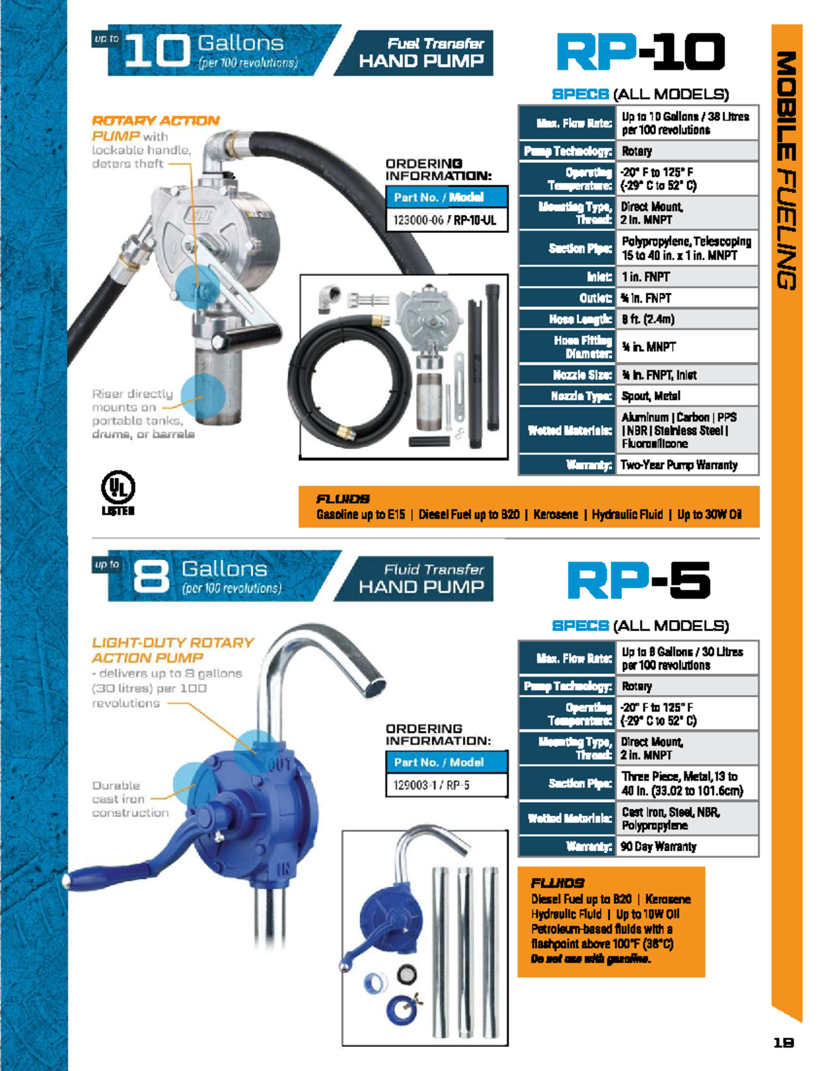 GPI - RP10 Hand Pump Specs & Fluid Transfer Guidelines - Studocu