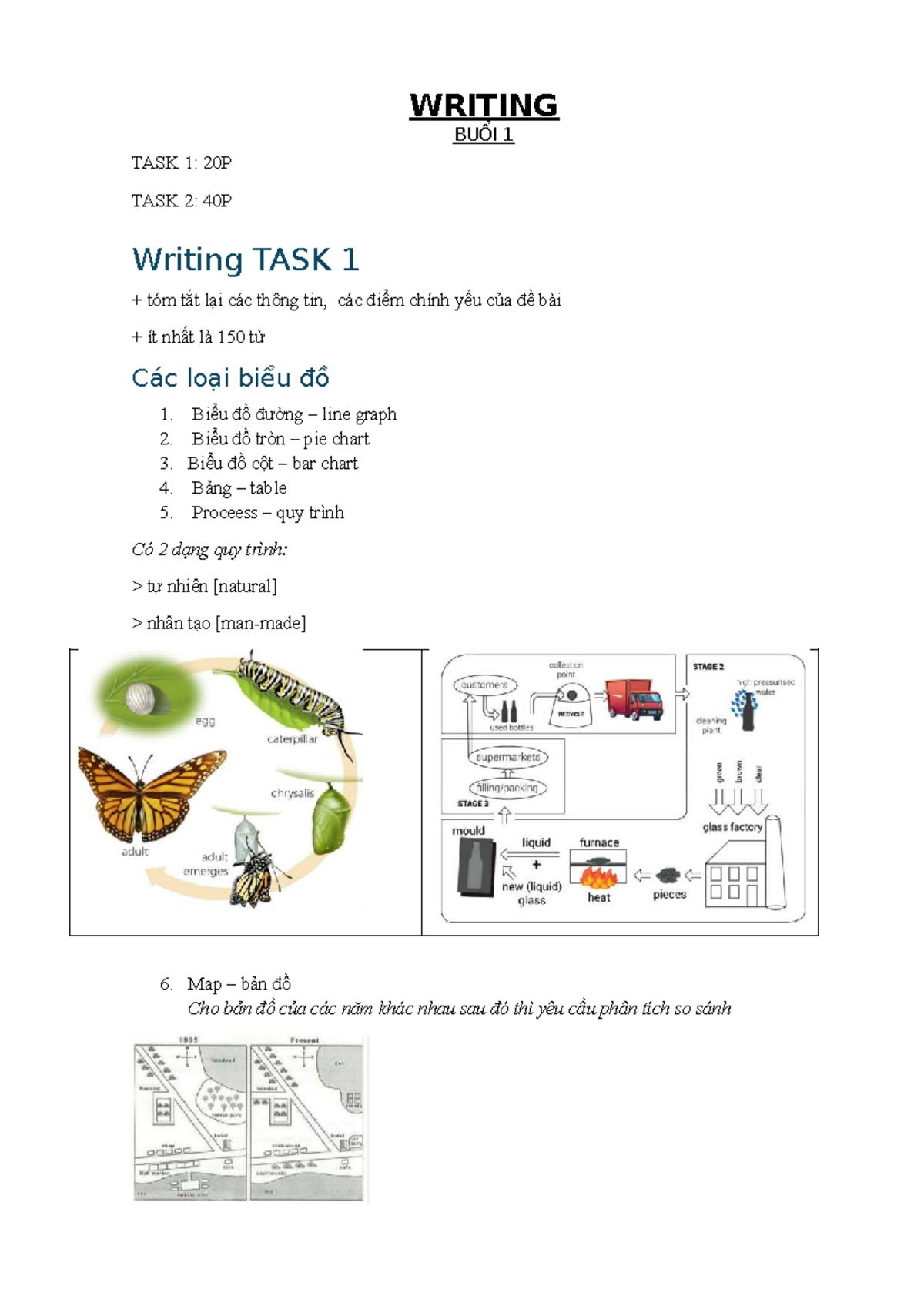 WRITING 101: TASK 1 - BIỂU ĐỒ VÀ CÁC TIÊU CHÍ ĐÁNH GIÁ - Studocu