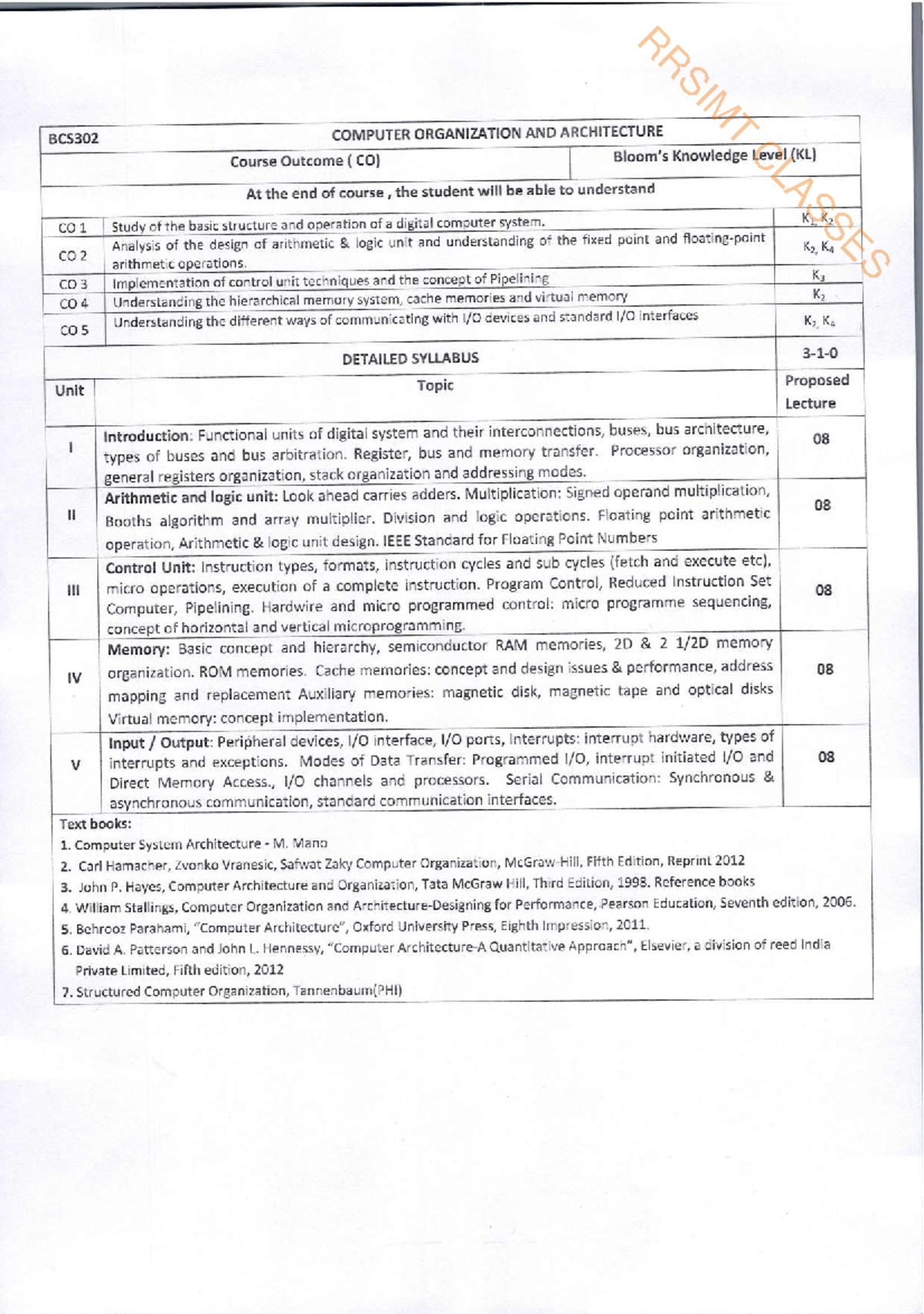 COA Complete Notes for Course 251003 and 195223 - Studocu