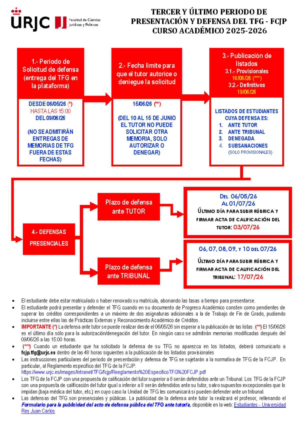 Calendario FCJP TFG 3º Periodo de Defensa 2025-2026 - Studocu