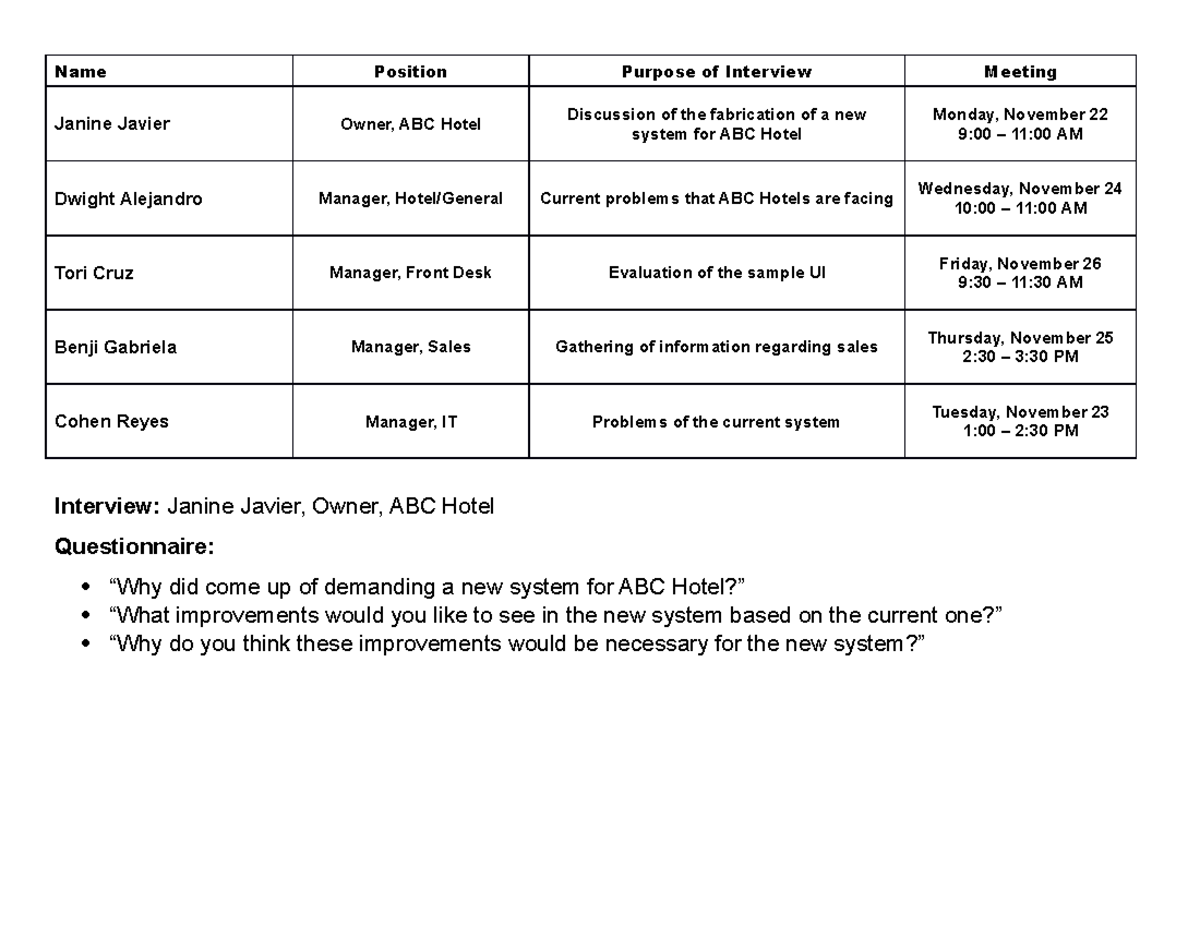 02 Activity 2: System Development Interviews for ABC Hotel - Studocu