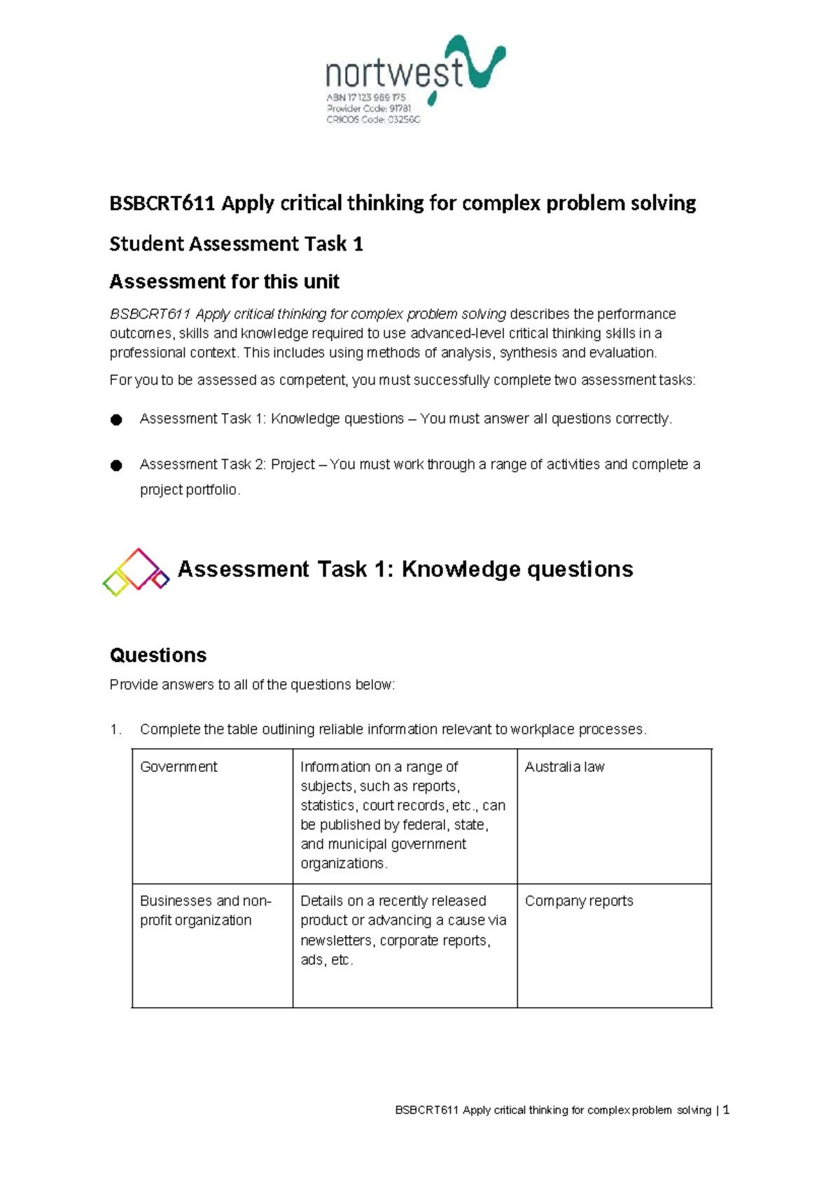 BSBCRT611 Student Assessment Task 1: Critical Thinking Skills ...