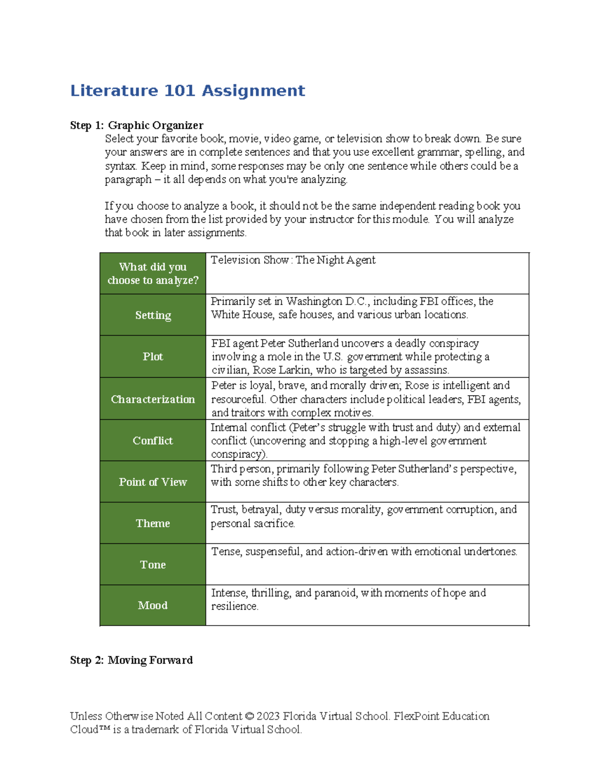 Literature 101 - Assignment 1: Graphic Organizer for Analysis - Studocu