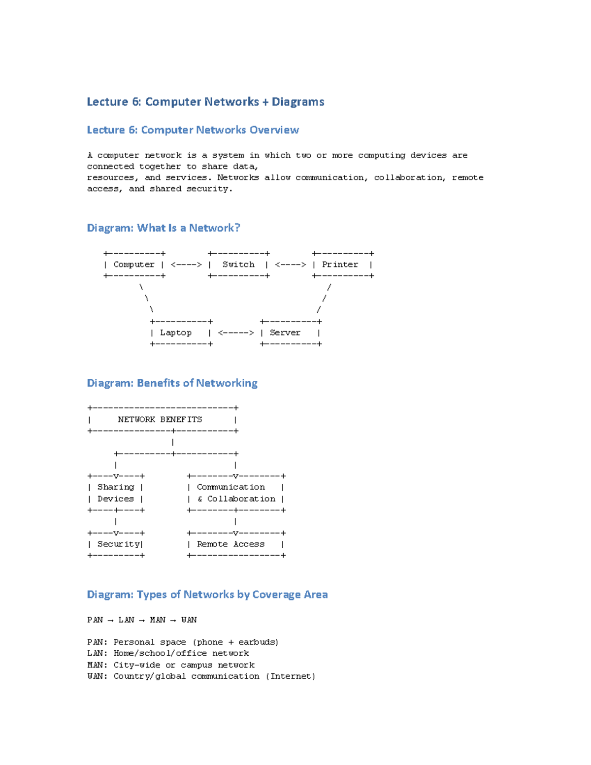 Lecture 6: Computer Networks Overview & Diagrams - Studocu