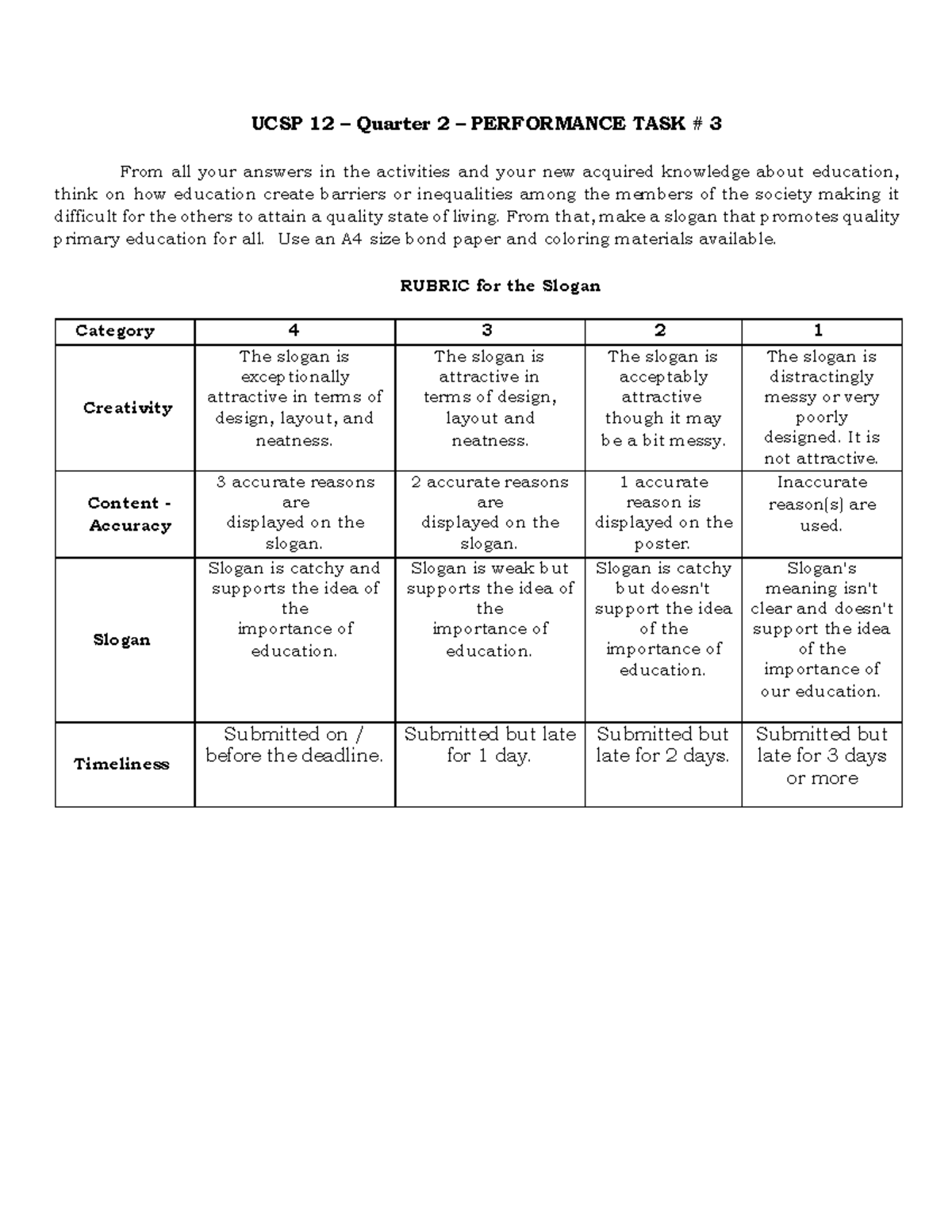 UCSP 12 – Quarter 2 – Performance Task #3 Slogan Creation Guide - Studocu
