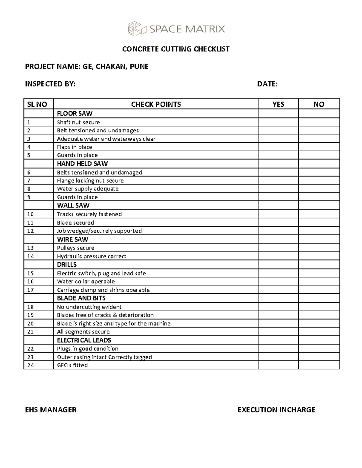 Concrete Cutting Checklist for Project GE, Chakan, Pune - Studocu