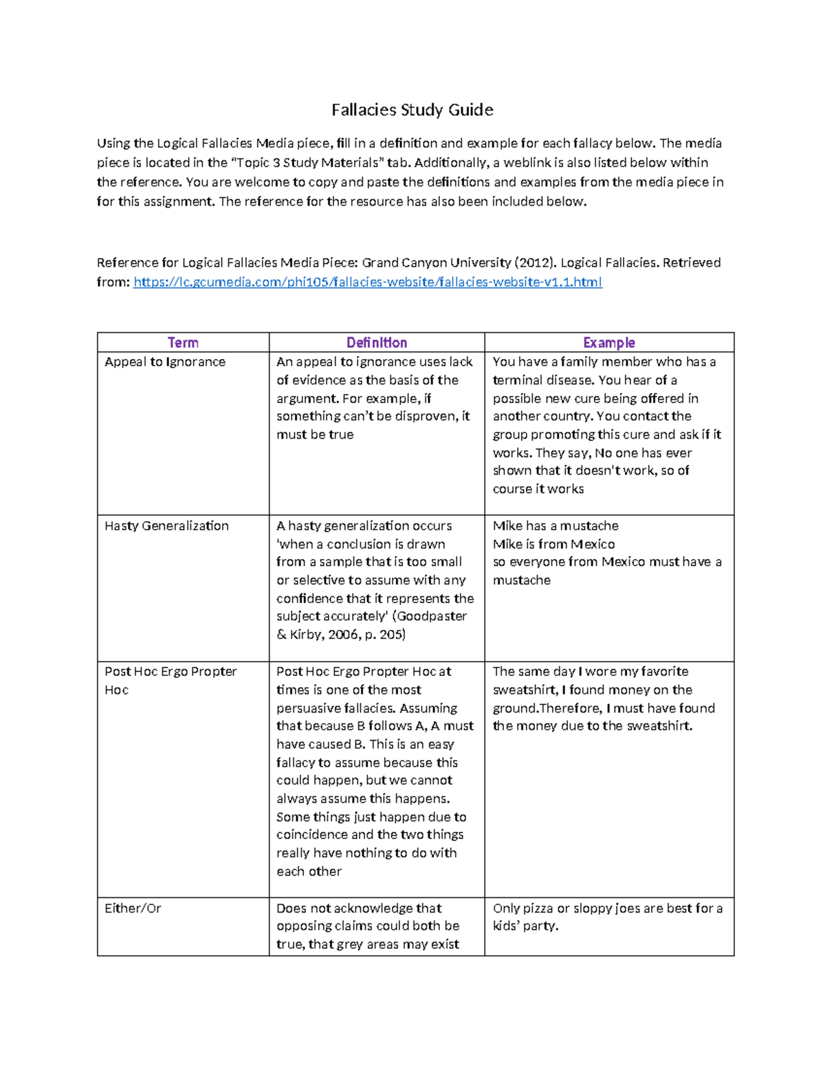 PHI105 Fallacies Study Guide for Topic 3 Quiz Preparation - Studocu