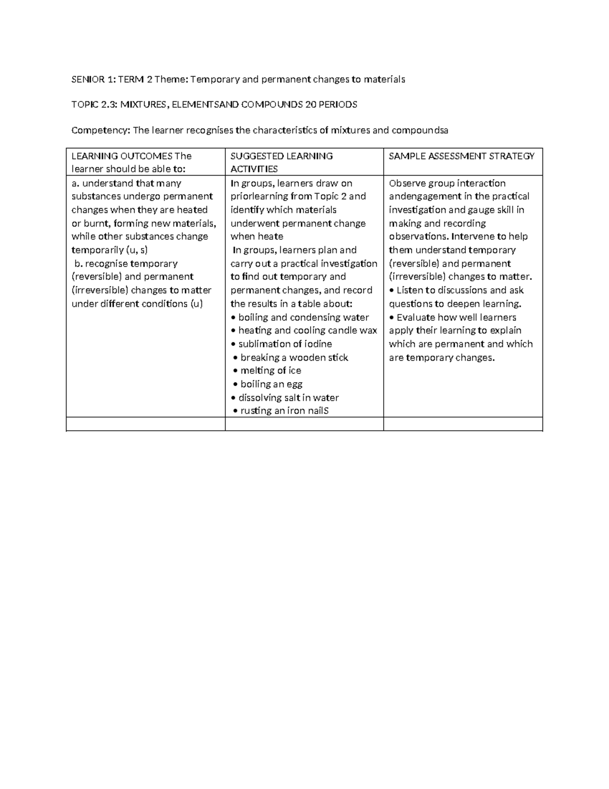 SENIOR 1: TERM 2 - Changes in Materials (Mixtures, Elements & Compounds ...