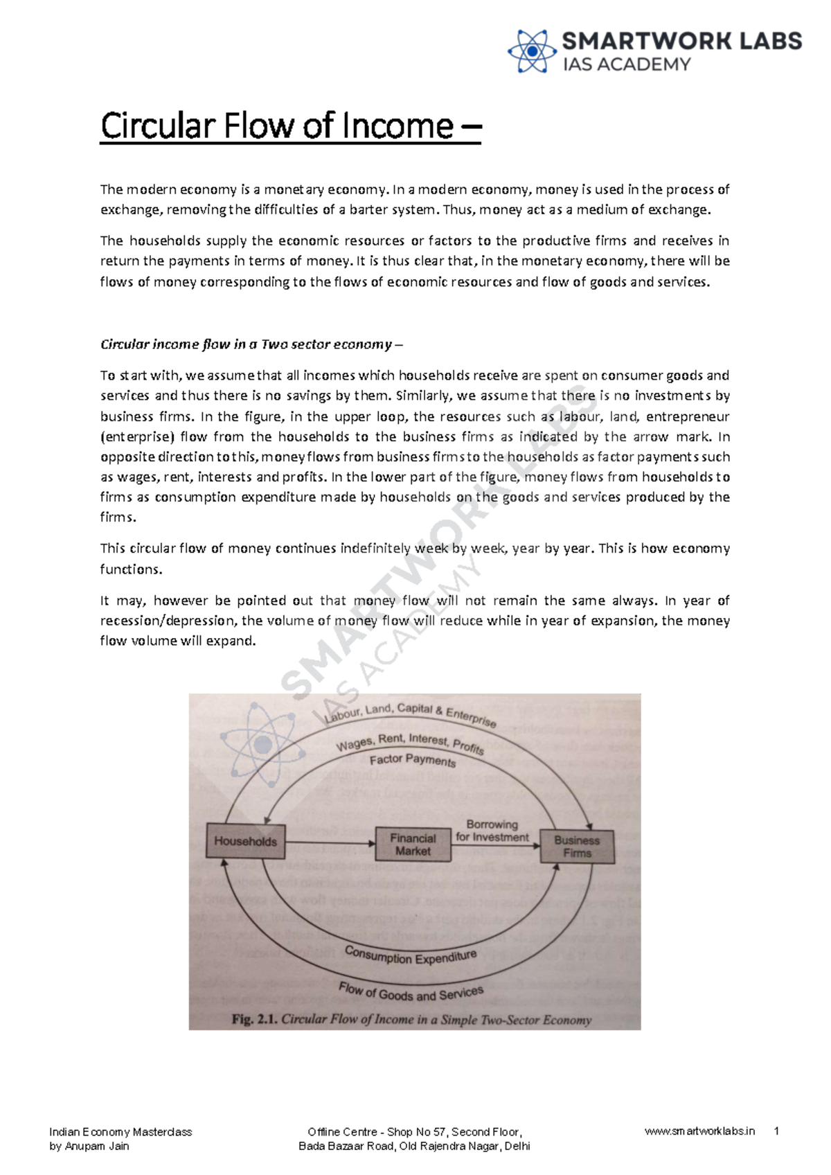 Circular Flow of Money - Good work - Circular Flow of Income – The ...