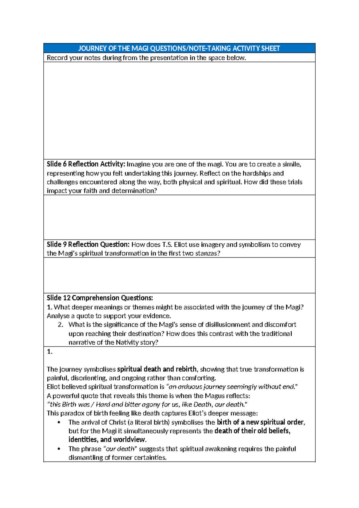 The Journey of the Magi: Note-taking & Reflection Activity Sheet - Studocu