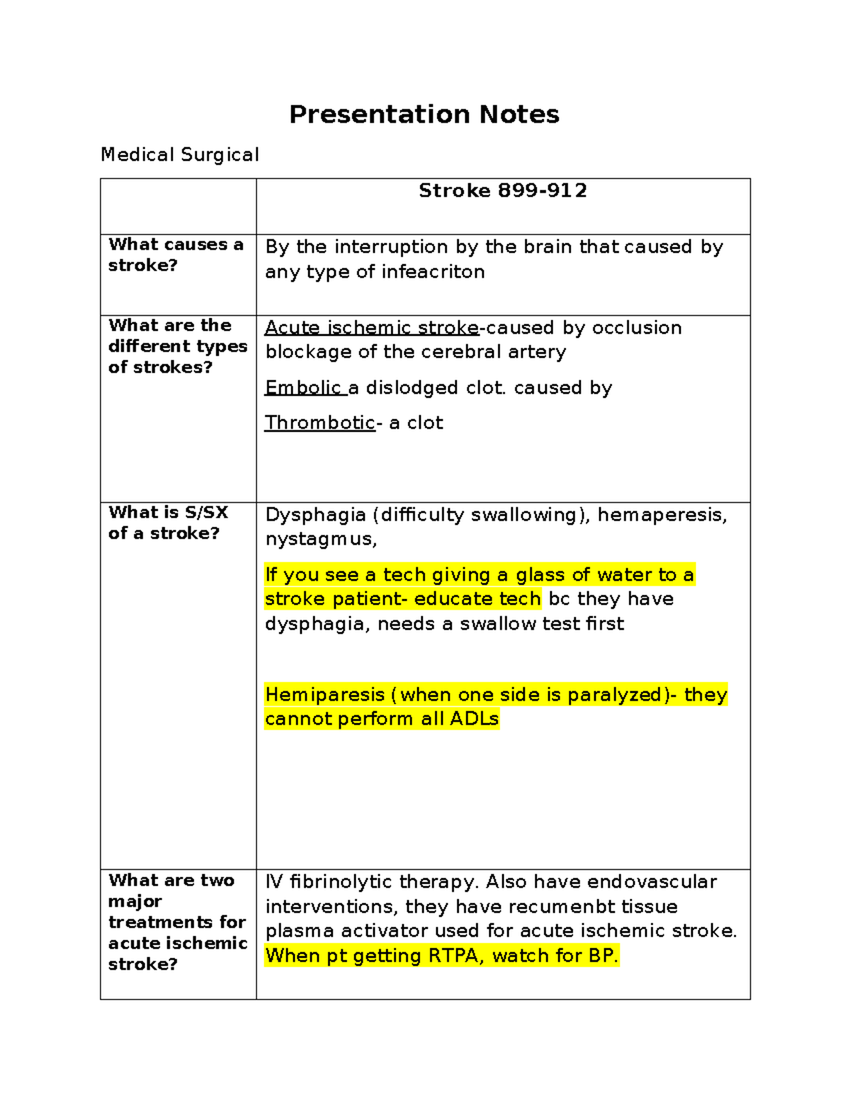 Presentation Notes stroke student-2 - Presentation Notes Medical ...