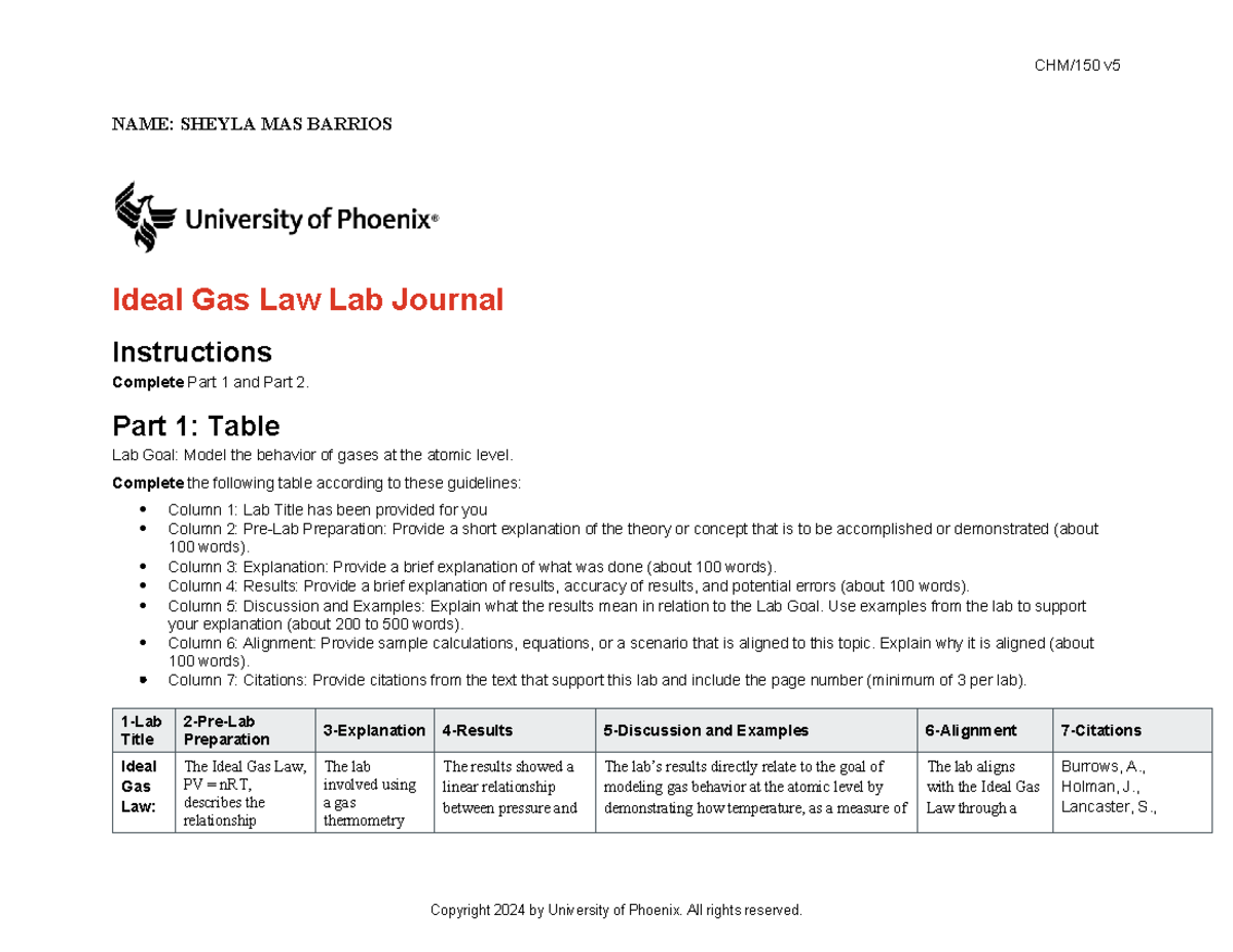 Chm150 v5 Ideal Gas Law Lab Journal Instructions and Analysis - Studocu