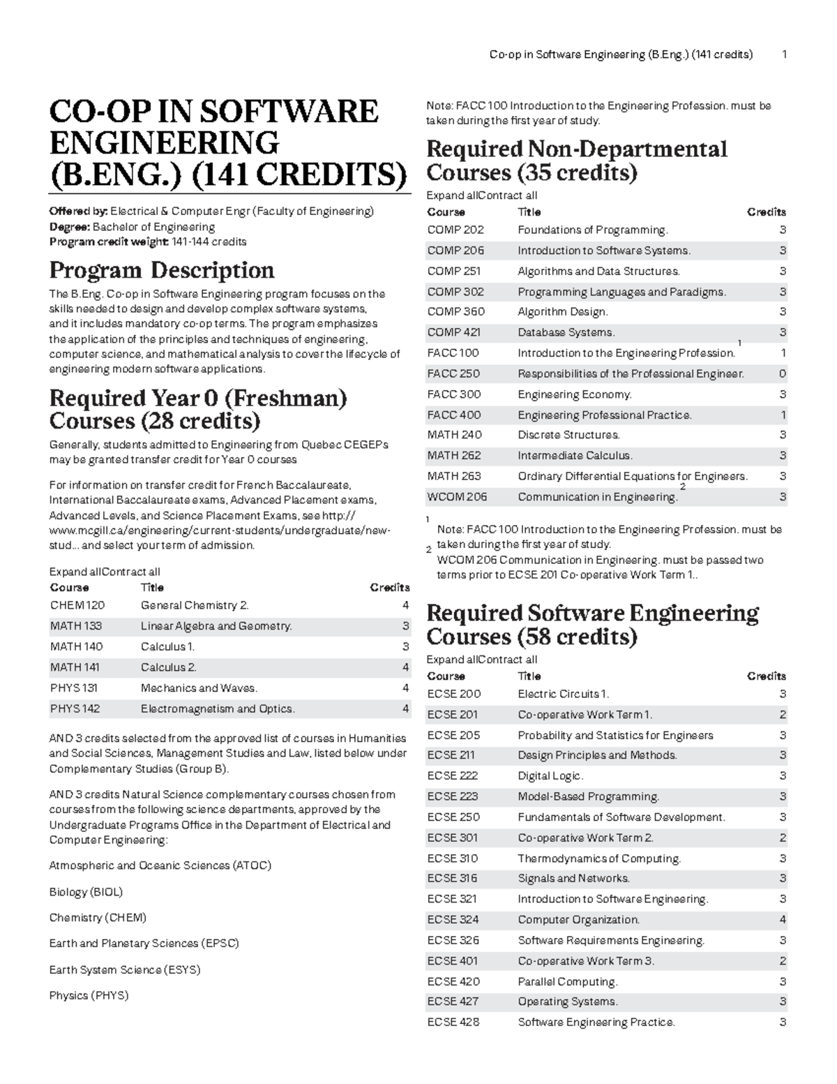 Co-op Software Engineering Program Overview (B.Eng.) (141 Credits ...