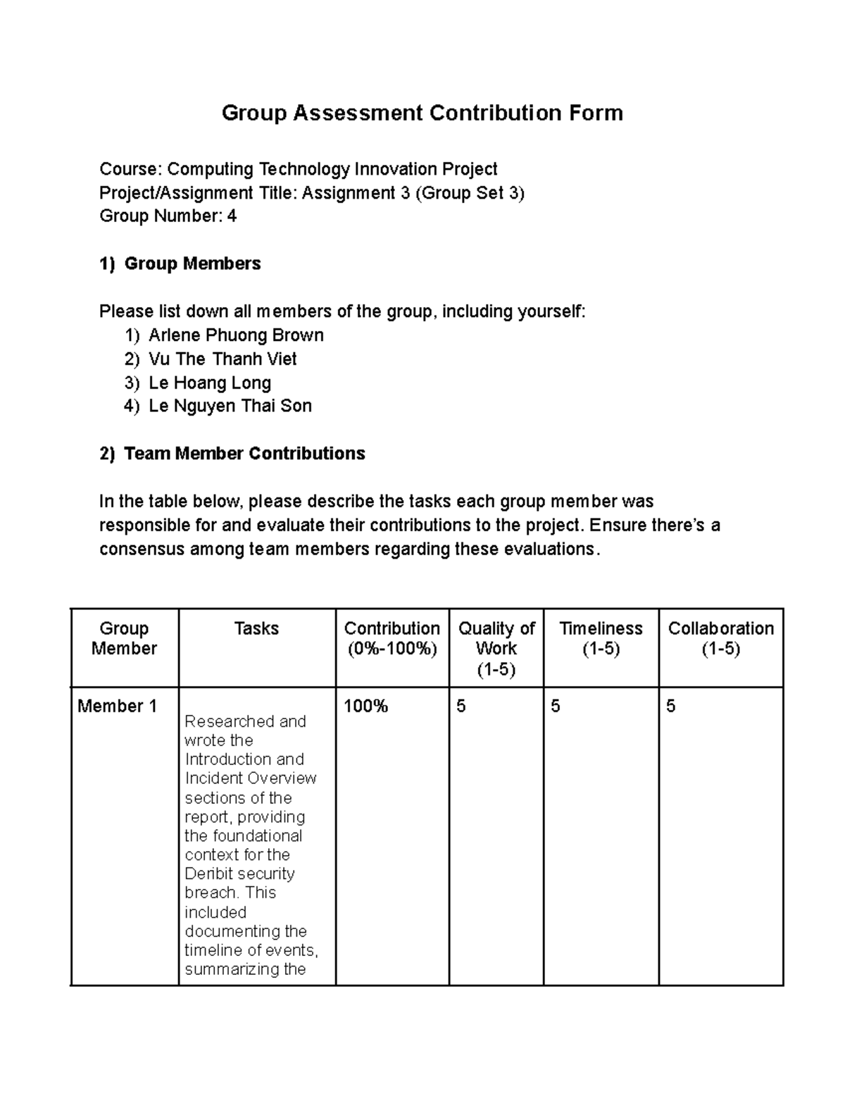 Group 4 Contribution Form ASM3 - Group Assessment Contribution Form ...
