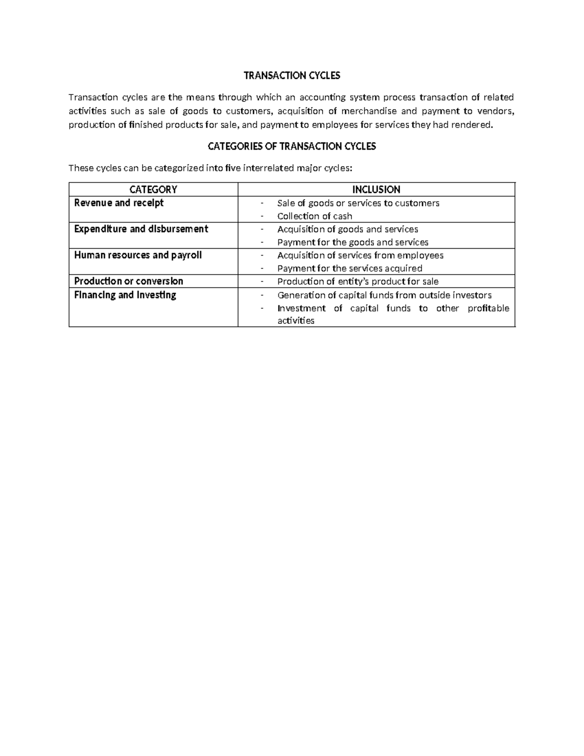Module 4: Transaction Cycles Overview and Key Processes - Studocu