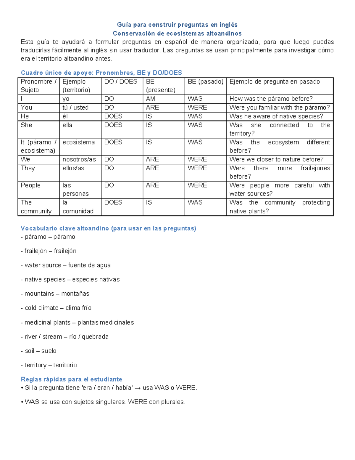 Guía para Formular Preguntas en Inglés sobre Ecosistemas Altoandinos ...
