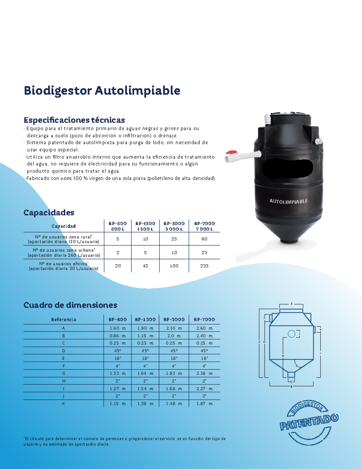 Ficha Biodigestor Rotoplas - Biodigestor Autolimpiable Especificaciones ...