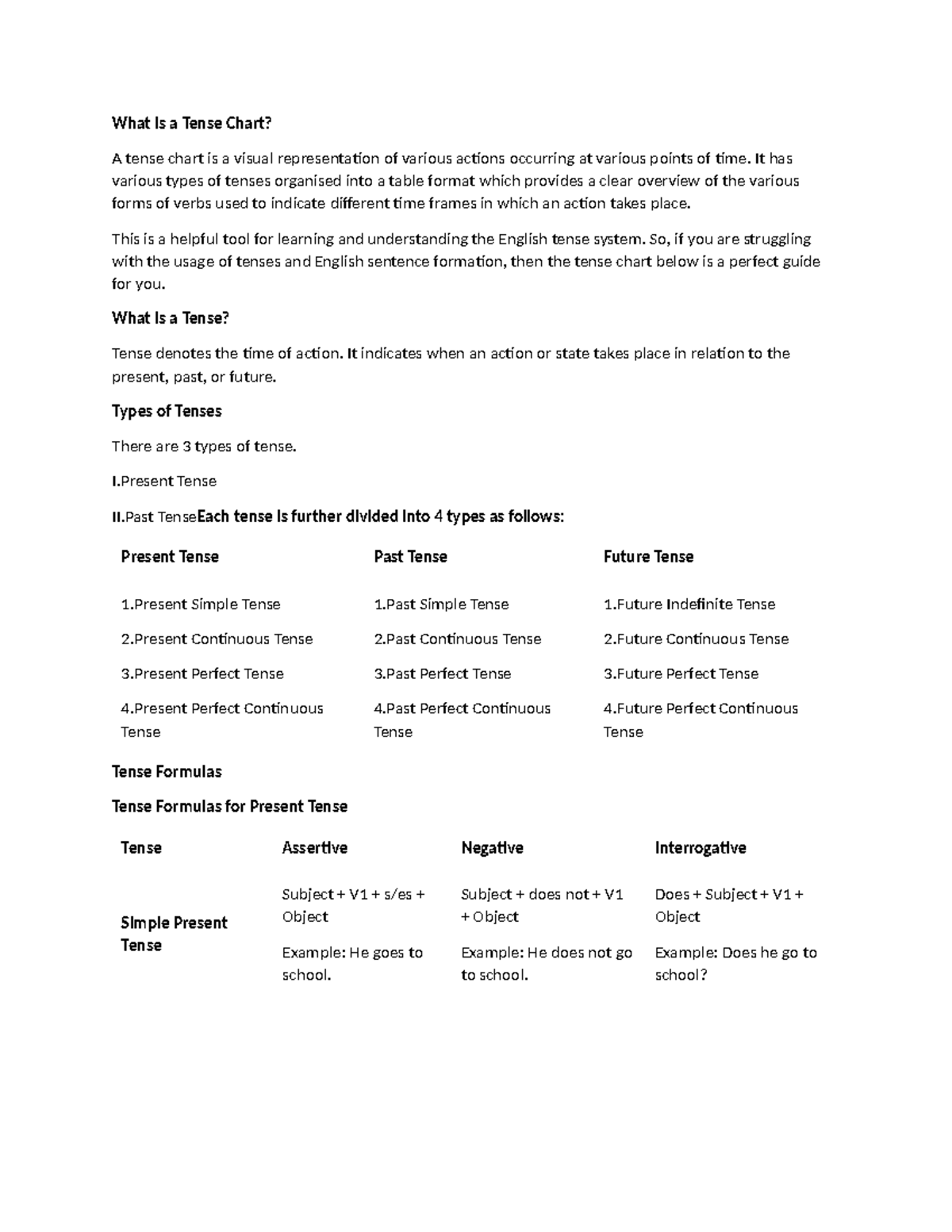 What is a Tense Chart - It has various types of tenses organised into a ...