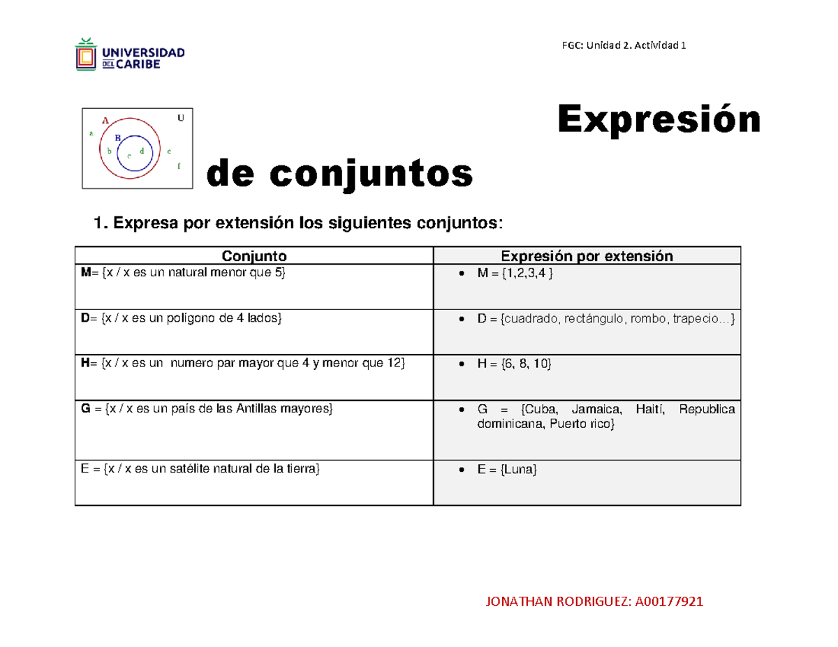 FGC: Unidad 2. Actividad 1 - Expresiones de Conjuntos - Studocu