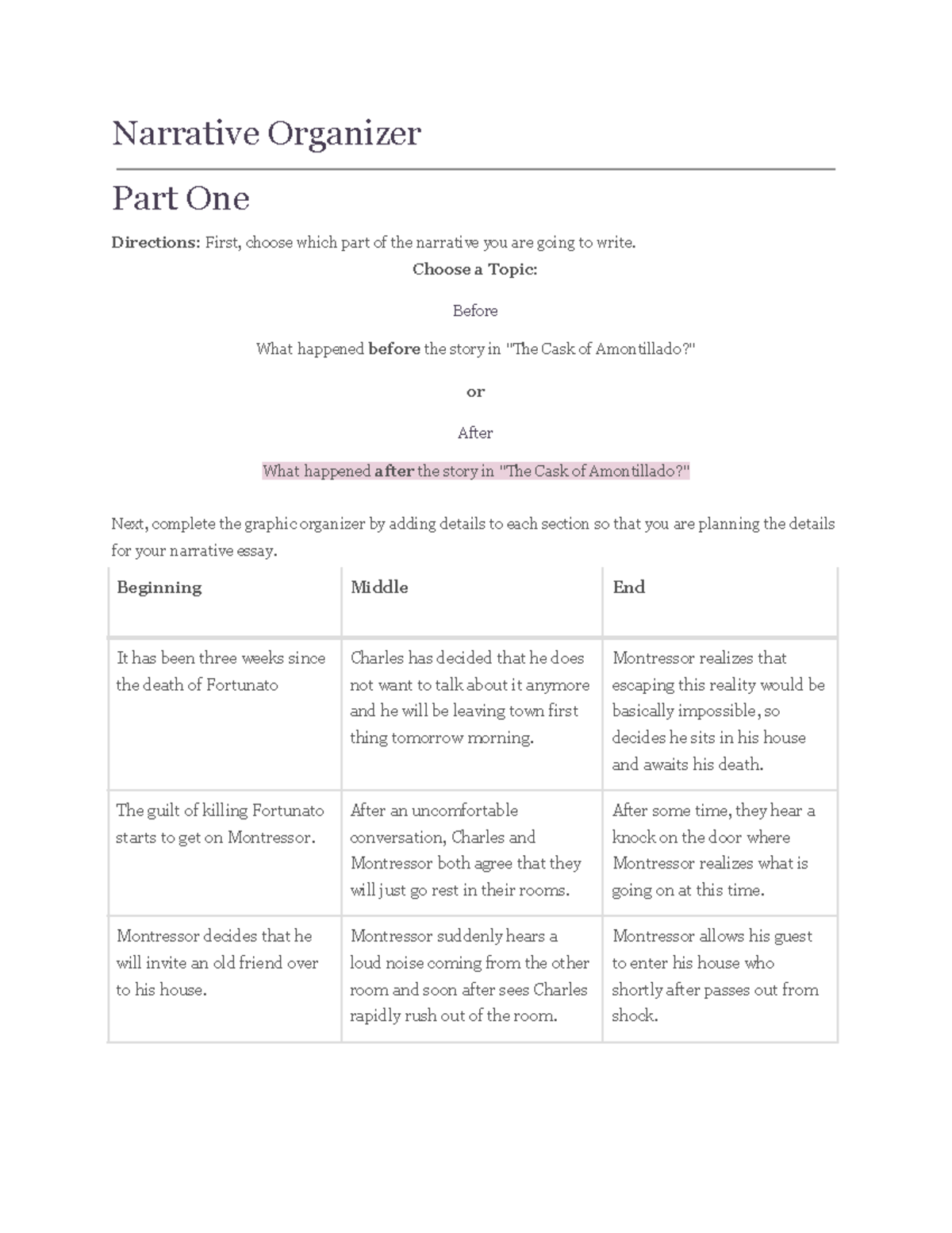 03.07 Revising the Narrative Essay - Narrative Organizer Part One ...