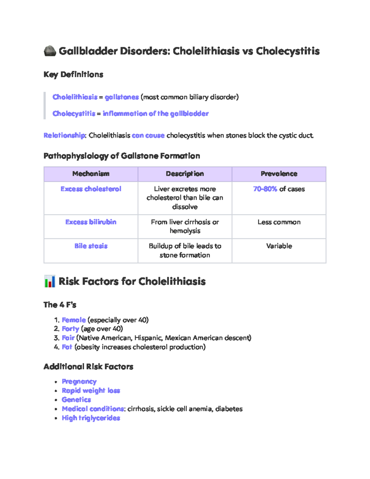 Gallbladder Disorders: Cholelithiasis vs Cholecystitis Exam 2 MS2 Study ...