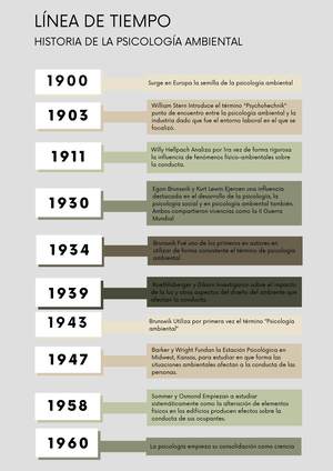 🦄💫1° Darukel SEM07 PlaneacióN Proyectos 23-24 - Esc. Primaria: “Lic. Benito Juárez García” CCT ...