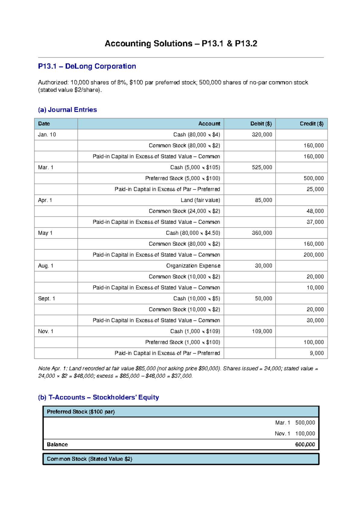 Accounting Solutions for Homework: P13.1 & P13.2 Journal Entries - Studocu
