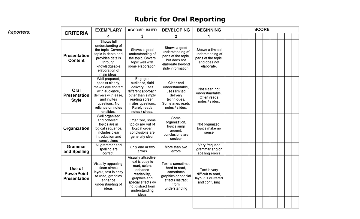 385513301 Rubric for Oral Reporting - Rubric for Oral Reporting ...