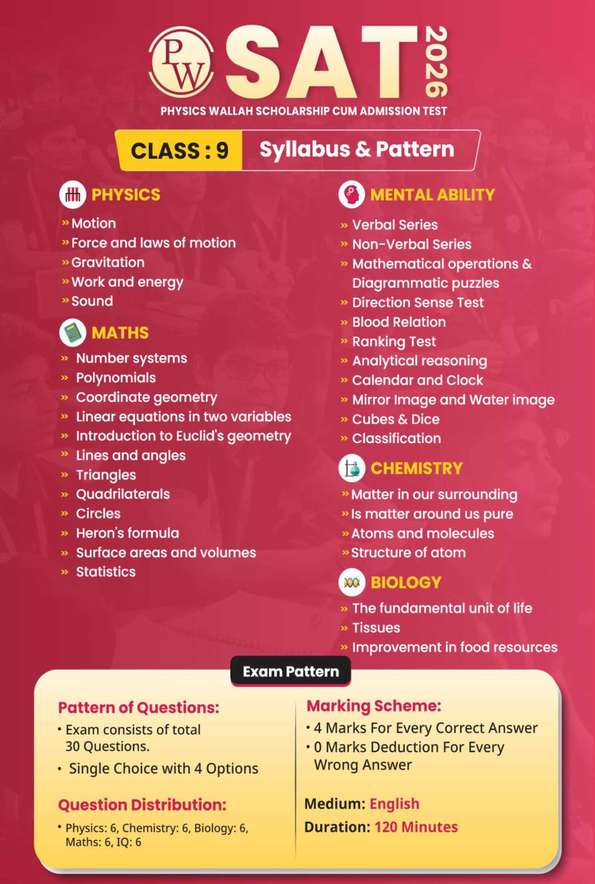 P W SAT 2026 Class 9 Admission Test Syllabus & Exam Pattern - Studocu
