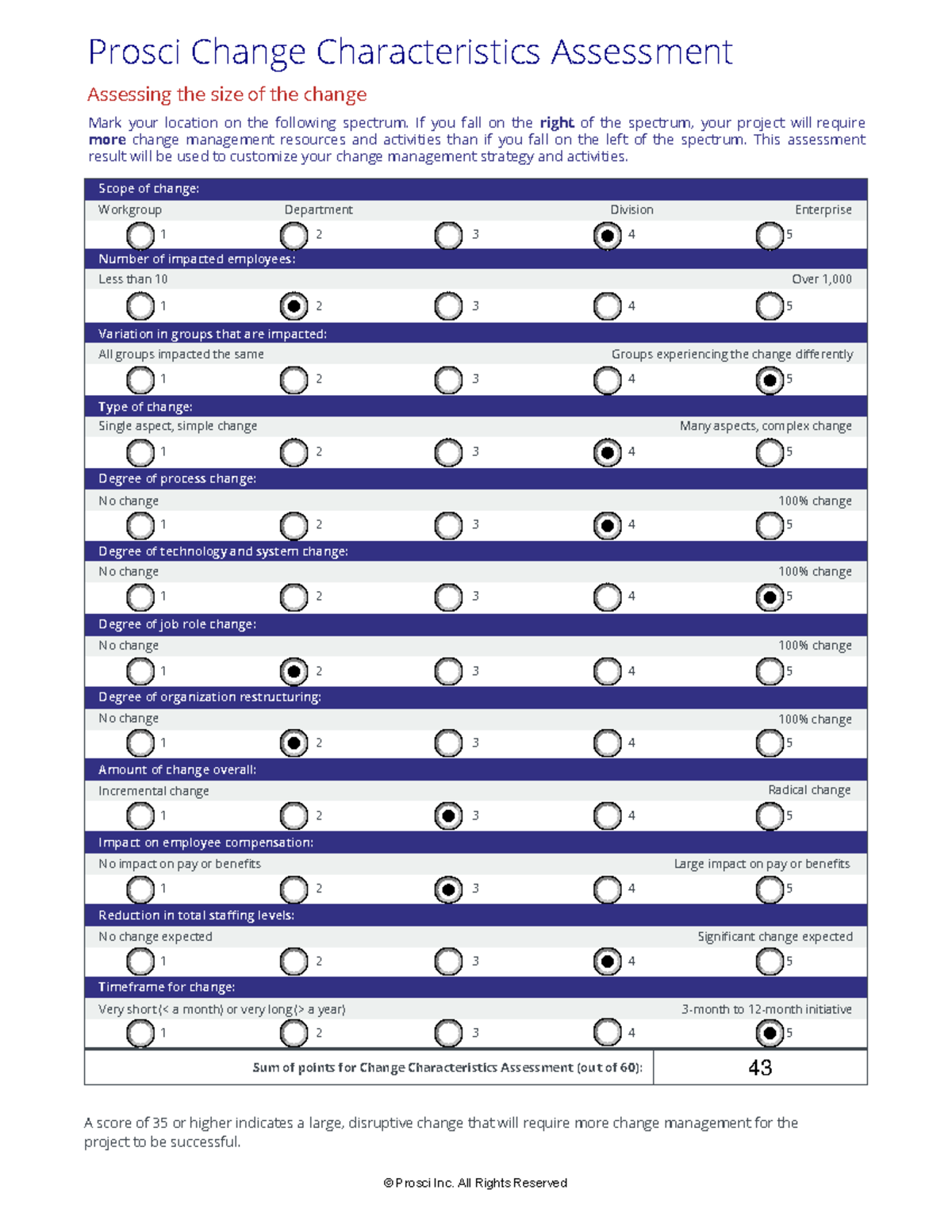 Prosci-Change-Characteristics-Assessment - Scope of change: Workgroup ...