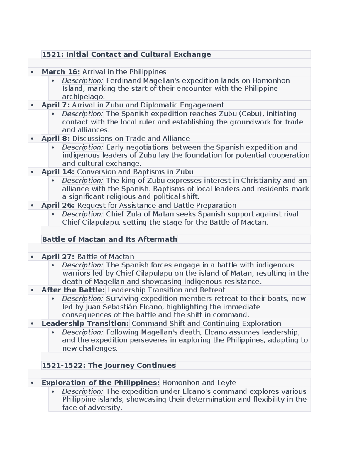 1521 - Timeline of Spanish Colonization in the Philippines - Studocu