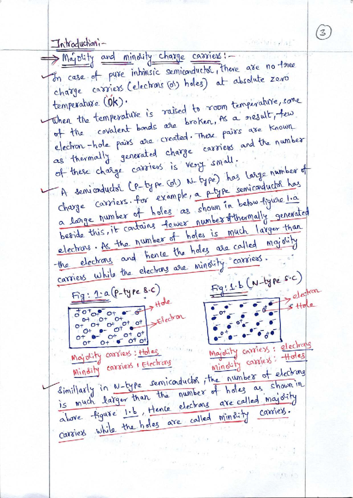 EDE UNIT-1: Understanding Diode Functionality and Characteristics - Studocu