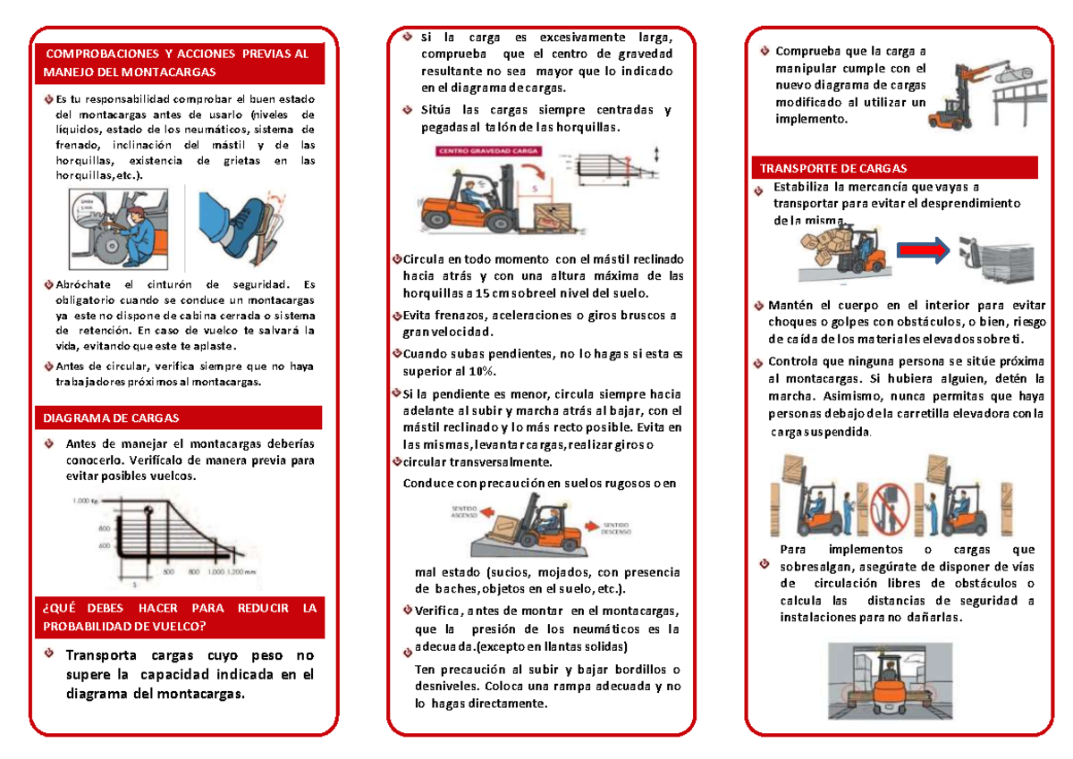 Manejo Seguro de Montacargas: Comprobaciones y Recomendaciones - Studocu