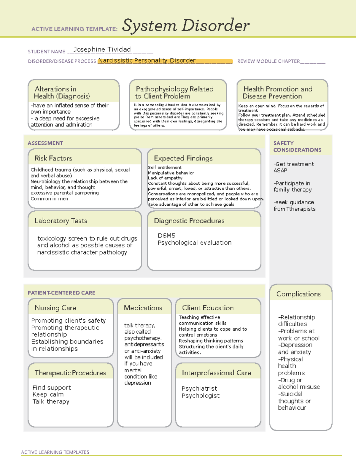 Narcissistic Personality Disorder: Active Learning Template Notes - Studocu