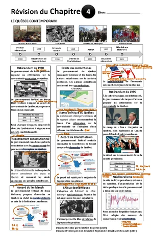 Partie 1 (1840-1896) - Les notes de cours pour Histoire du Québec et du ...