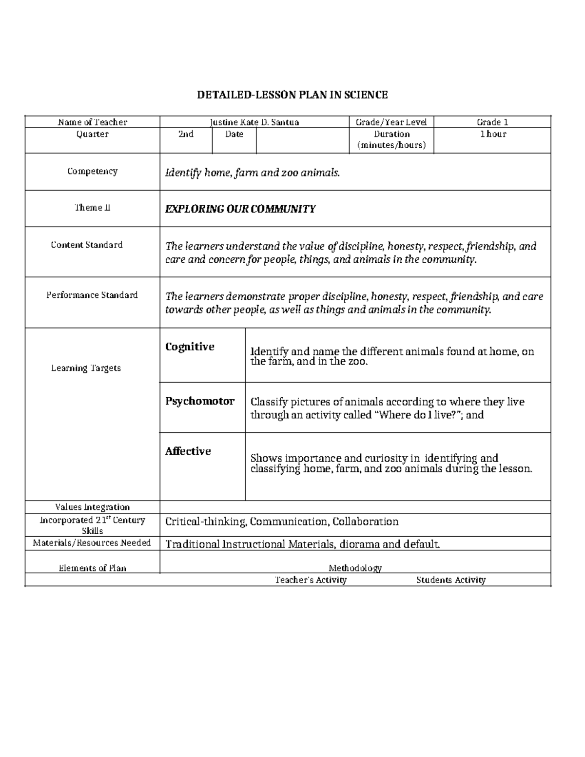 ELEM SCI 2nd Qtr Lesson Plan: Identifying Home, Farm & Zoo Animals ...