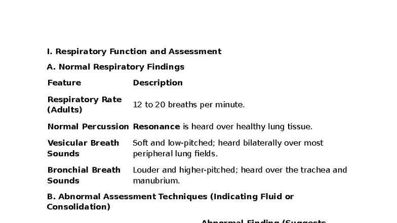 Respiratory Function Assessment: FNP Review Notes - Studocu