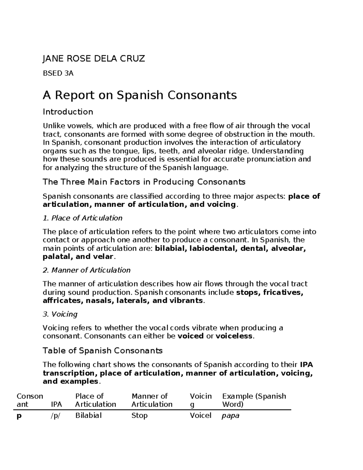 Spanish Consonants Report: BSED 3A Analysis and Overview - Studocu