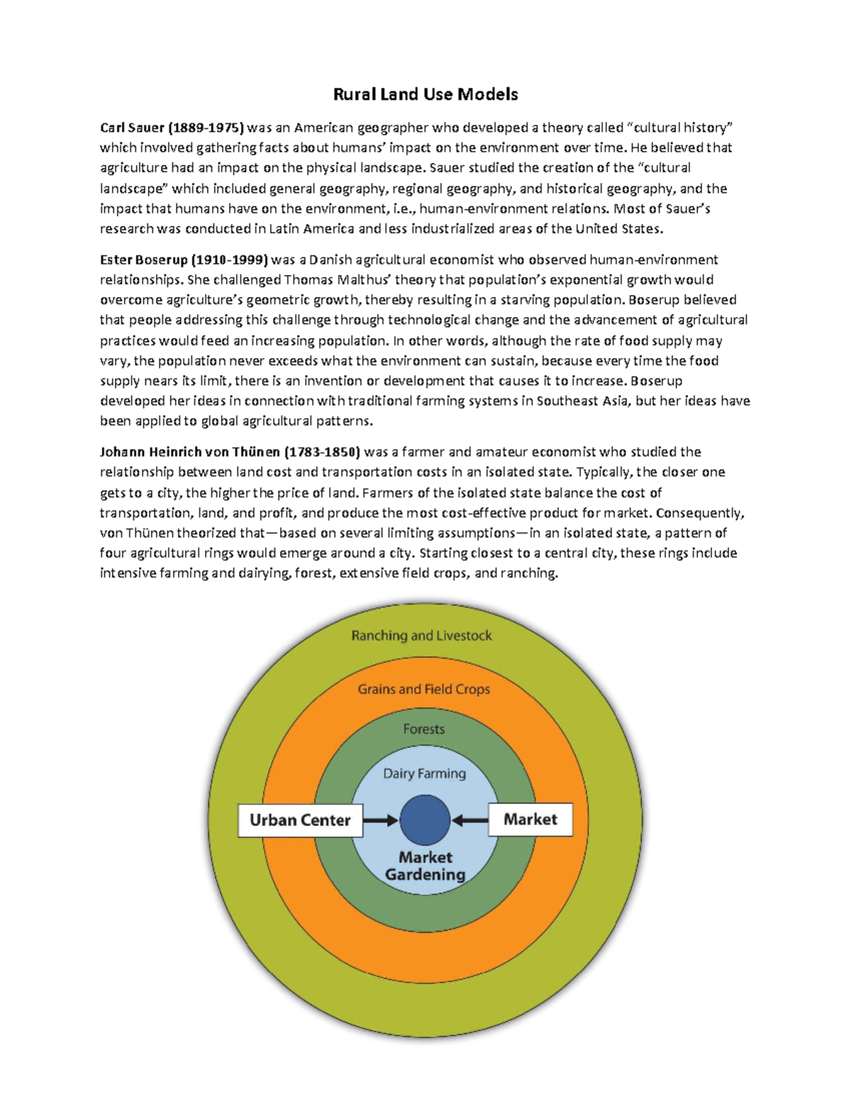 Rural land use models - assignment. - Rural Land Use Models Carl Sauer ...