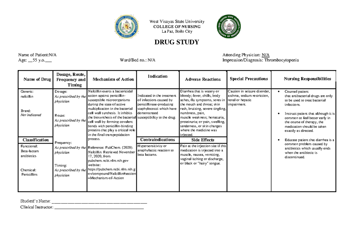 Drug Study Form: Nafcillin, Quinine, Aspirin, and Vancomycin Analysis ...