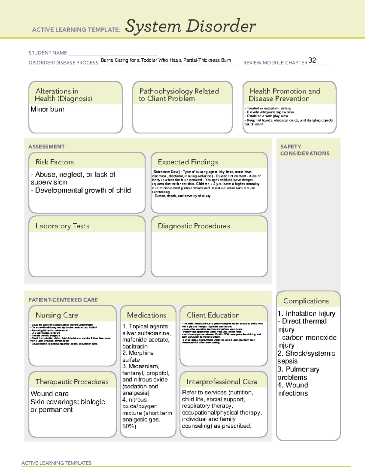 ALT System Disorder: Caring for a Toddler with Partial-Thickness Burns ...