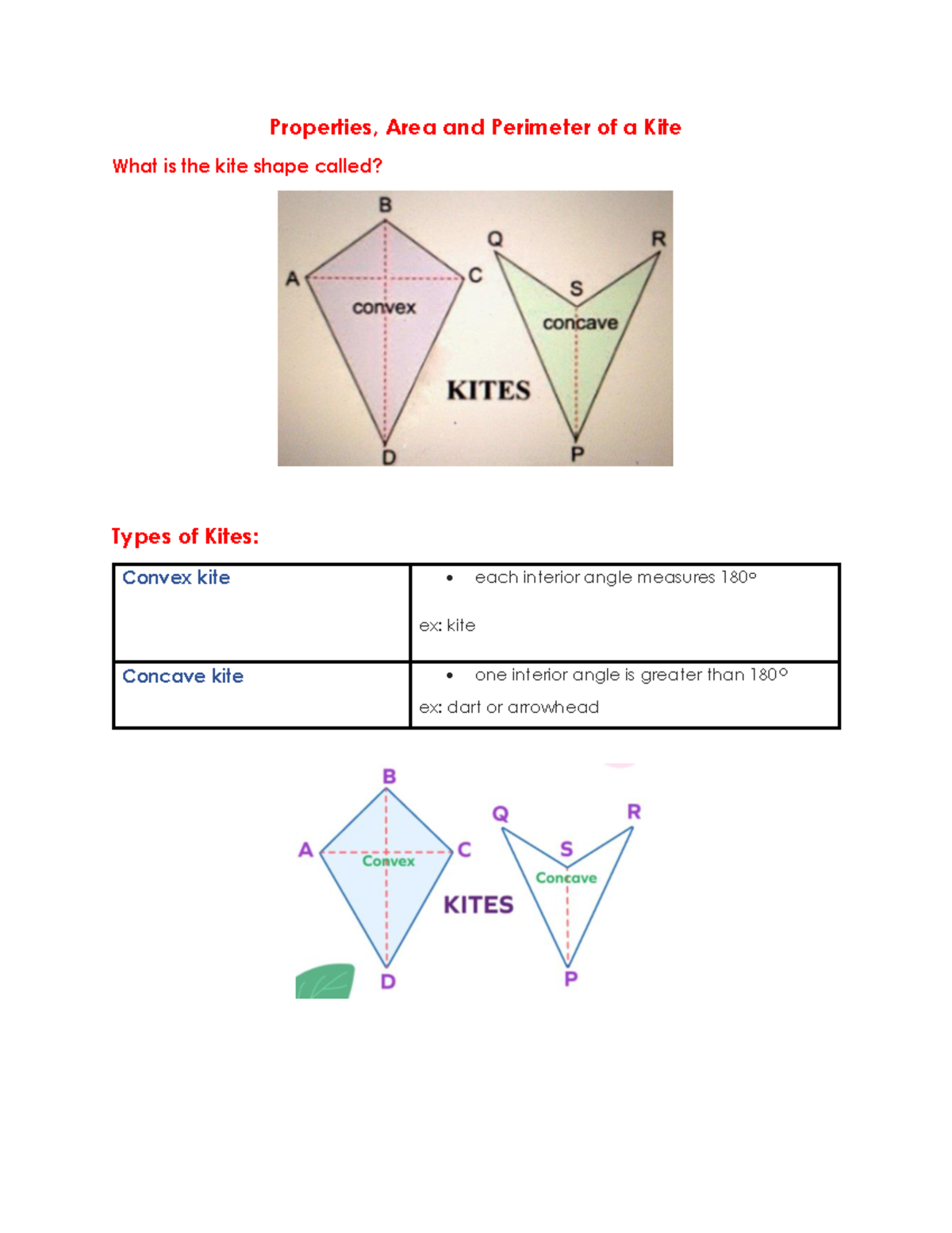 Geometry Kites: Properties, Area & Perimeter Explained - Studocu