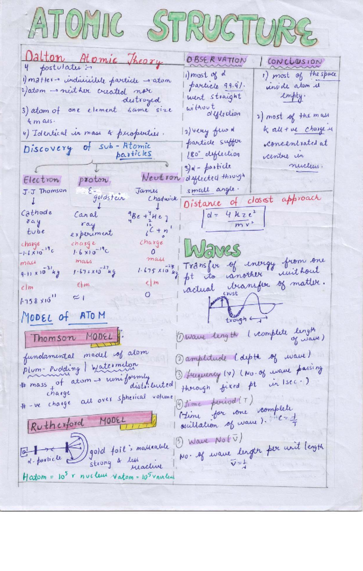 Atomic Structure Overview for JEE - Study Notes - Studocu